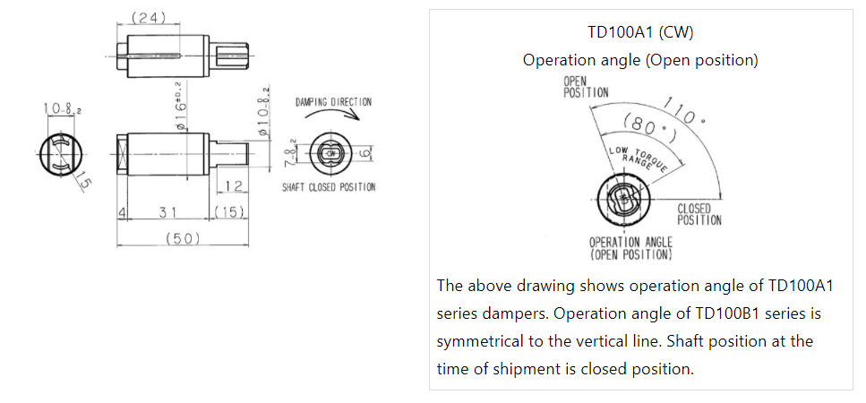 TD100 - Rotary Damper