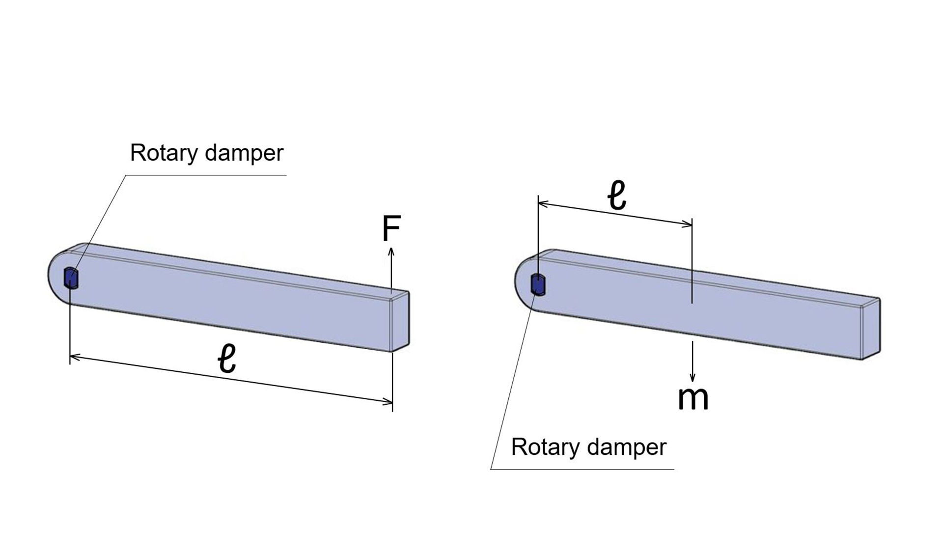Rotary Damper Torque Calculator | One Point Explanation - Rotary ...
