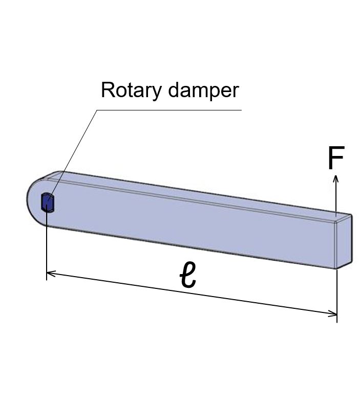 Rotary Damper Torque Calculator | One Point Explanation - Rotary ...