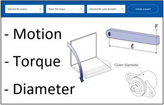 Technical information on rotary dampers - Rotary dampers | TOK, Inc.