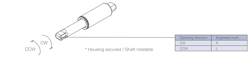 Slim design with long mounting shaft | TD22 - Rotary dampers | TOK, Inc.